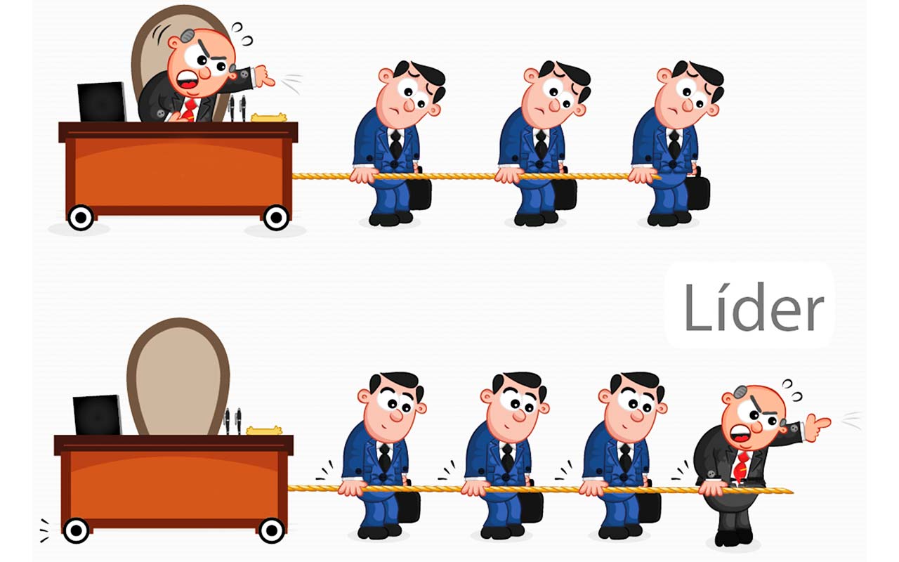 Sabiduría de los dichos de Salomón N° 7: Liderazgo: dominio personal ...